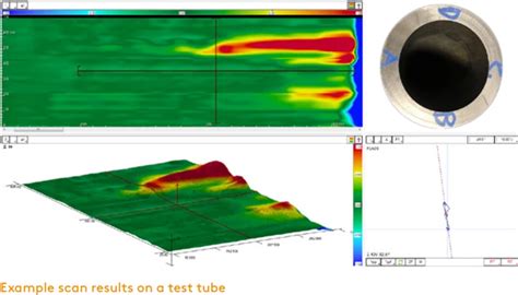 Time To Condition Based Assessment Eca In Reformer Tubes