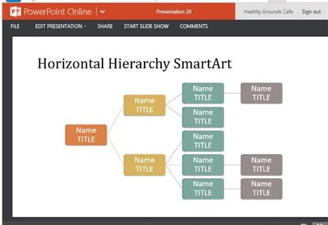 Best Free Org Chart Software For Mac Kitchensubtitle