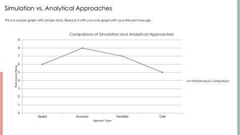 Understanding Queueing Theory Concepts Applications And Benefits Ppt Example St Ai Ppt Slide