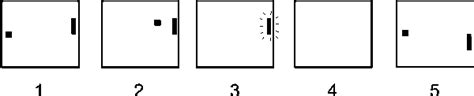 figure 1 from sensorimotor rhythm based brain computer interface bci
