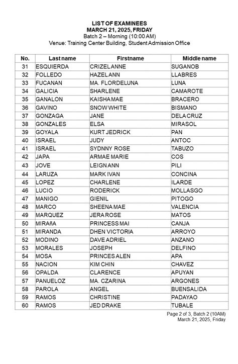 Cbsua Student Admissions Cbsua Student Admissions Pili Cbsua Student Admissions Cbsua Student Admissions Pili