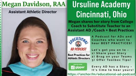 Megan Davidson Mssa Raa On Linkedin Thank You Again Jake For Having Me On The Podcast Again