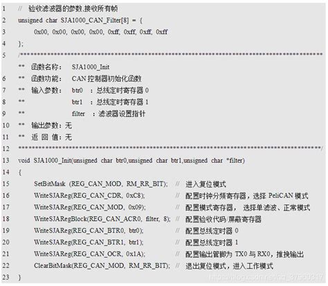 Can总线控制器sja1000can总线上某节点的通信控制器sja1000的 Csdn博客