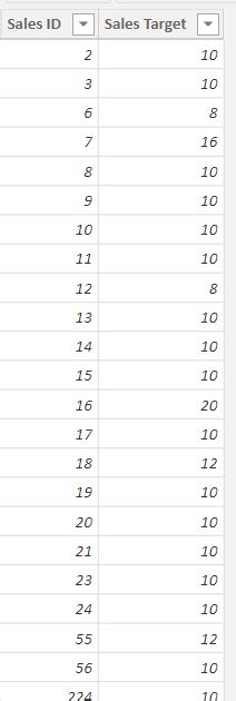 solved measure is not working in table visual microsoft fabric community