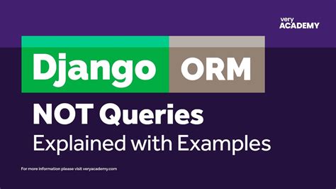 Django Orm How To Perform A Not Query On A Database Including Q