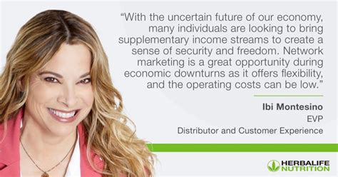 Herbalife On Linkedin Herbalifenutrition
