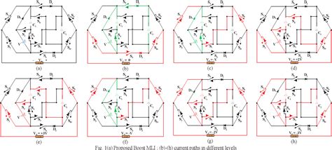 Figure 1 From Self Balanced Switched Capacitor Based 7 Level Multilevel