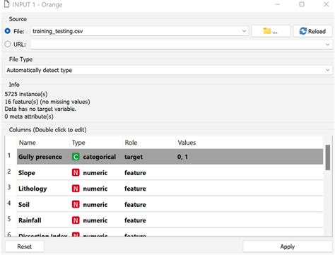 Input Configuration Options Download Scientific Diagram