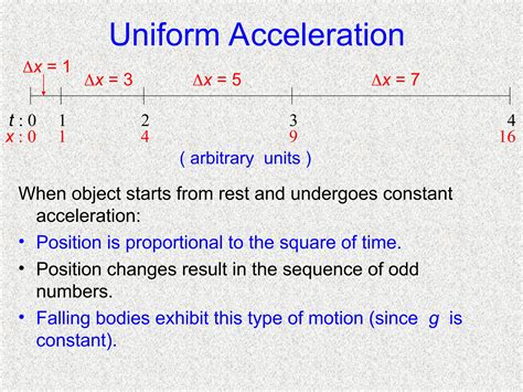 2 Kinematic With Examples And Questions Ppt