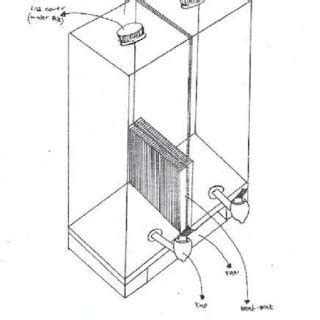 Pugh Method For Select The Best Idea Download Scientific Diagram