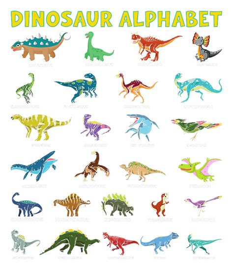 Types Of Dinosaurs Alphabet Dino Identification 42 Bath Towel By Queen
