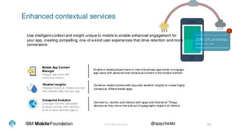 Ibm Mobile Foundation Overview