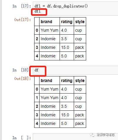 pandas数据去重drop duplicates与duplicated函数 知乎