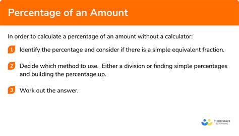 Percentage Of An Amount Gcse Maths Steps Examples And Worksheet