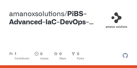 Github Amanoxsolutionspibs Advanced Iac Devops With Terraform