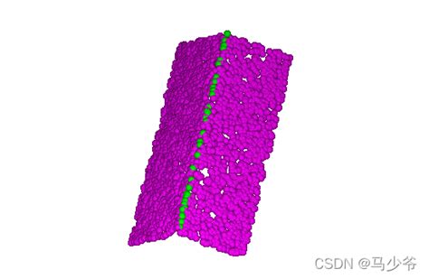 shapenet数据集及dataset代码分析 shapenet数据集介绍 csdn博客