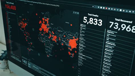 10 Best R Programming Certifications And Courses Online 2024