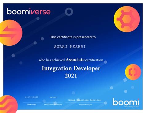 Suraj Keshri On Linkedin Happy To Share That I Have Completed Boomi