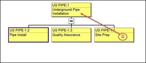 Creating A Primavera P6 Wbs Chart View In P6