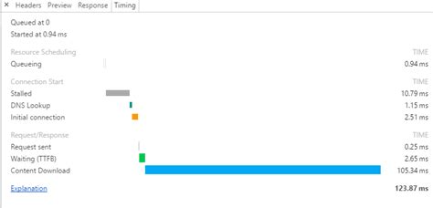 Windbg Do I Need A Wow64 Dump For Gdi Handle Analysis Stack Overflow