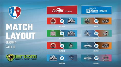 5pl Season 4 Week 10 Schwartz Division Youtube