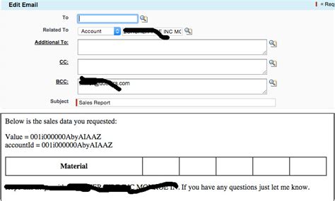 Salesforce Visualforce Email Template Controller Sharing Controller With A Visualforce Page And