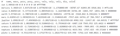 Github Nolancassidysolar System Gui Visual Simulation Of The