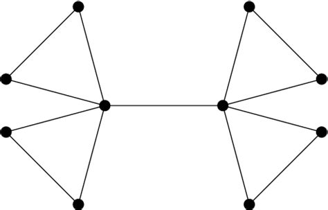 Figure From Locally Irregular Edge Coloring Of Subcubic Graphs