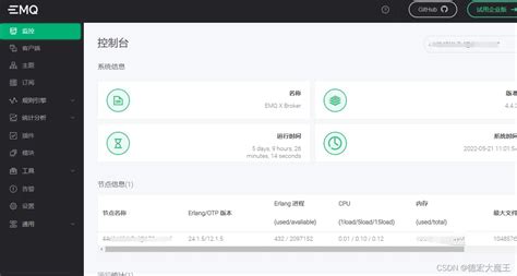 esp8266 01s、51单片机实现连接mqtt踩坑：附加烧录安信可固件 宝塔搭建mqtt服务器 全套攻略 阿里云开发者社区