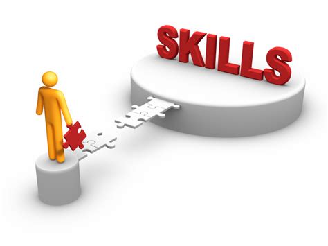 The 10 Top Skills Of Profitable Traders New Trader U