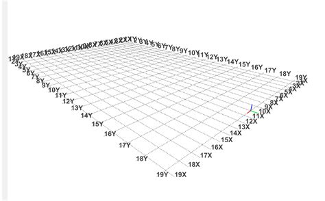IfcOpenShell BlenderBIM Creating An IfcGrid IfcBuildingStorey IfcSlab IfcWall And Youtube