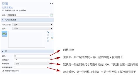 Comsol电磁仿真 网格剖分 边界层comsol边界层 Csdn博客