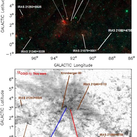 Spectral Energy Distribution Of The LHAASO J2108 5157 Region Red