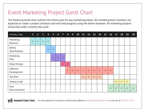 Event Planning Gantt Chart