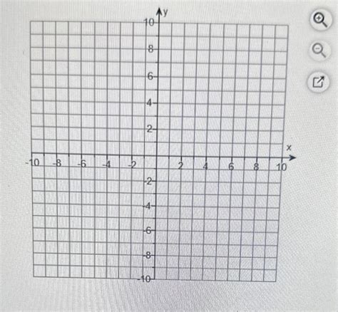 Solved Graph The Inequality 9x≥−7y Use The Graphing Tool To