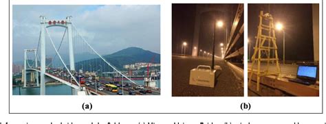 Figure 1 From Group Sparsity Aware Convolutional Neural Network For Continuous Missing Data