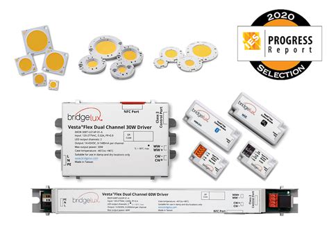 Bridgelux Recognized Twice in 2020 IES Progress Report | LEDs Magazine