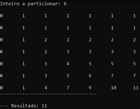 GitHub BieAnimaton Particao Inteiros Programacao Dinamica Programa