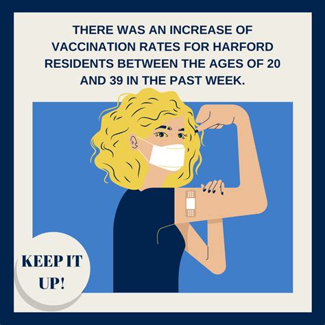 Fallston Hs School Nurse Fallston Md