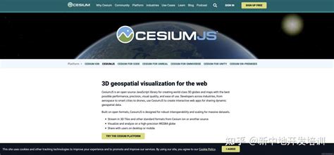 常见的Web GIS地图库 知乎