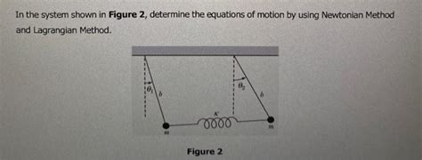 Solved In The System Shown In Figure Determine The Chegg