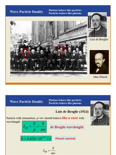 Schroedinger Eq Particle In A Box Pdf Wave Function Schrödinger