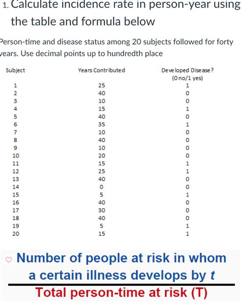 Solved 1 Calculate Incidence Rate In Person Year Using The Chegg Com