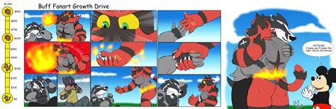 Buff Fanart Growth Drive Incineroar 8 — Weasyl