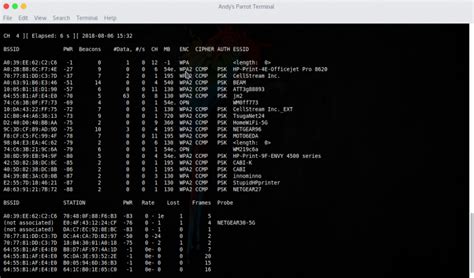 Wi Fi Network Monitoring Manipulation In Parrot Linux CellStream Inc