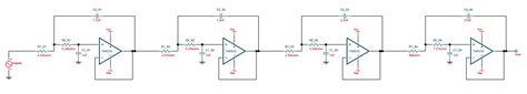 How To Improve The Performance Of My Low Pass Filter Design