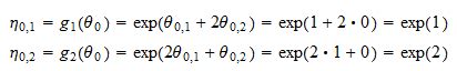 Delta Method