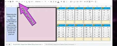 PIXEL ART Slope Given Tables DISTANCE LEARNING By Never Give Up On Math