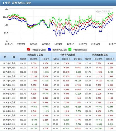 網友們最愛了解什麼衛浴產品？上半年消費者畫像研究報告來了 每日頭條