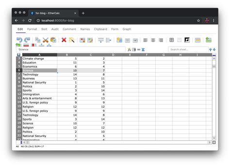 Ethercalc Startup Stash